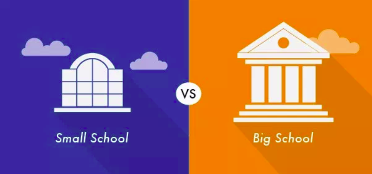 Small vs. Large Colleges: Finding the right school for the next four ...