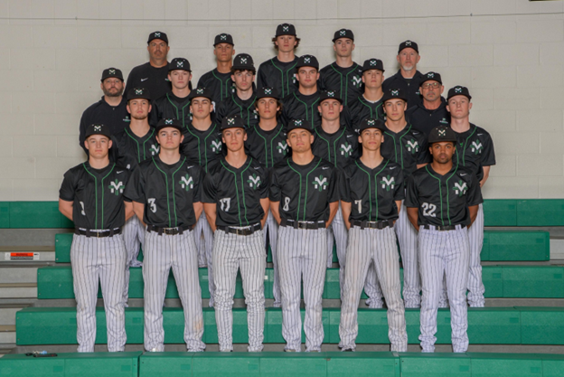 Midway momentum: Who’s rising for McNick spring sports – The McNicholas ...